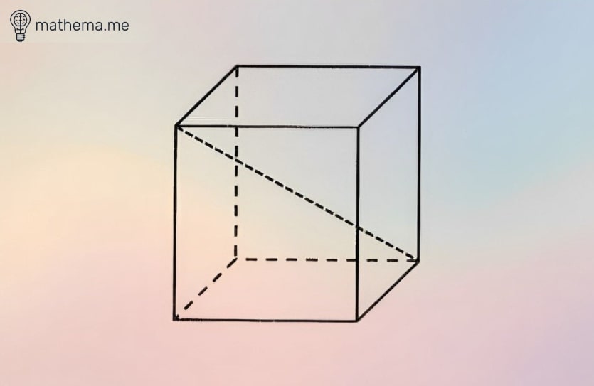 What is a Cube in Math — Shape, Definition, Properties | Blog на Mathema