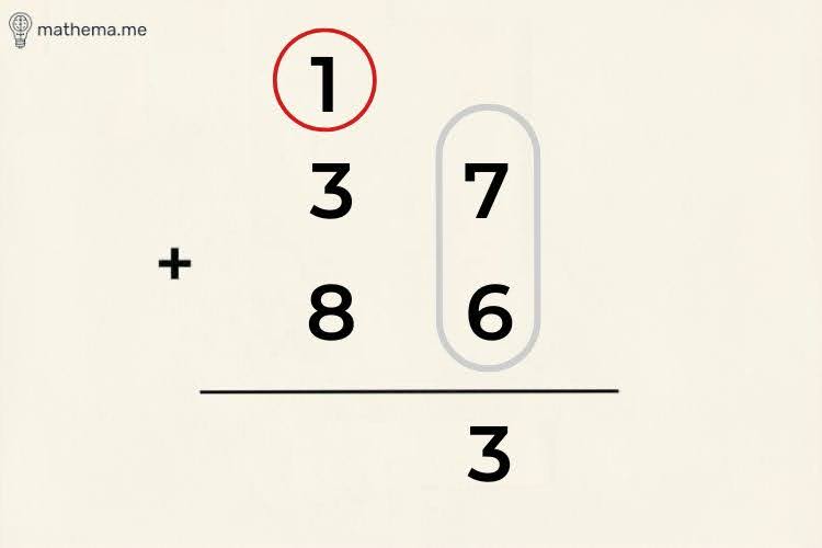 How to Explain Carry Over Addition to Parents? | Blog на Mathema