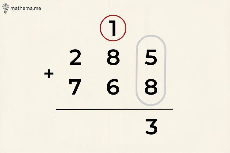 How to Explain Carry Over Addition to Parents? | Blog на Mathema