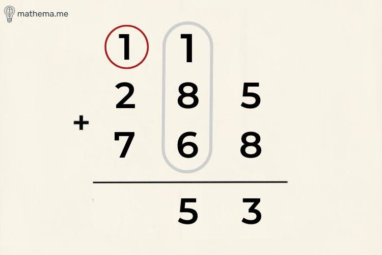 How to Explain Carry Over Addition to Parents? | Blog на Mathema